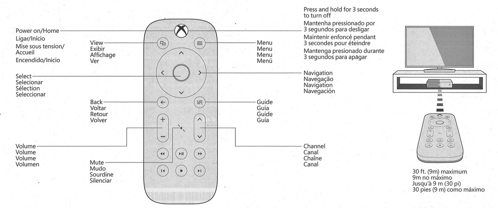 Media Remote Xbox One Review | Xbox One Racing Wheel Pro